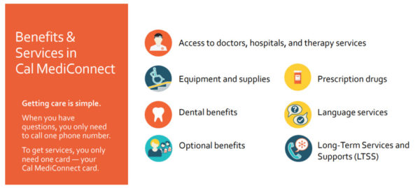 Medicare & Medi-Cal Dual-Eligible Medi-Medi Beneficiaries