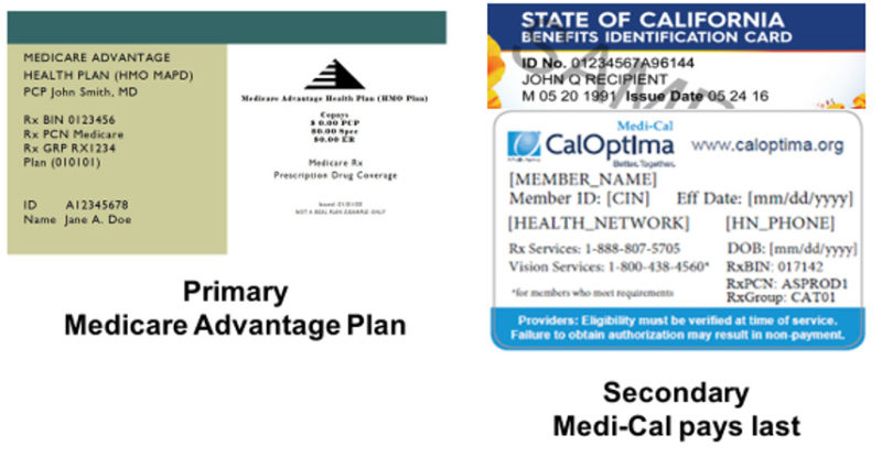 Medicare & Medi-Cal Dual-Eligible Medi-Medi Beneficiaries