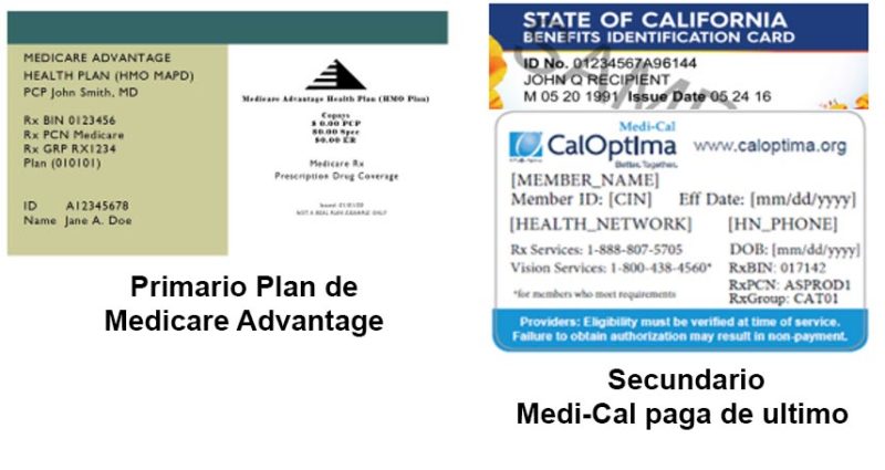 Medicare & Medi-Cal Dual-Eligible Medi-Medi Beneficiaries
