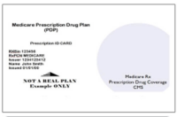 Medicare & Medi-Cal Dual-Eligible Medi-Medi Beneficiaries